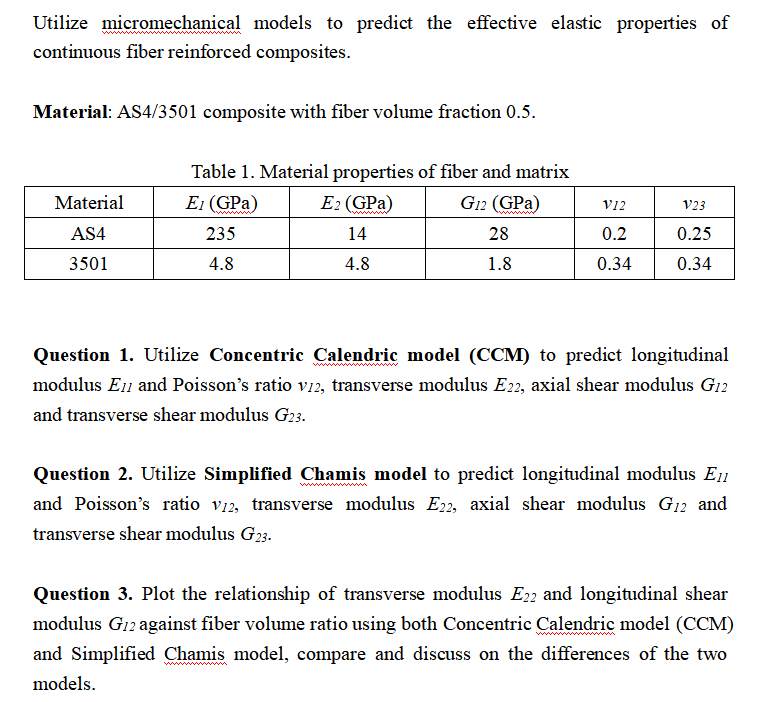 Solved Utilize micromechanical models to predict the | Chegg.com
