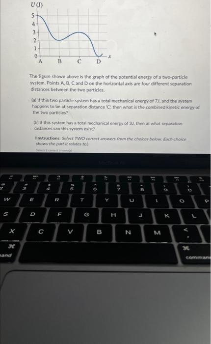 Solved The figure shown above is the graph of the potential | Chegg.com