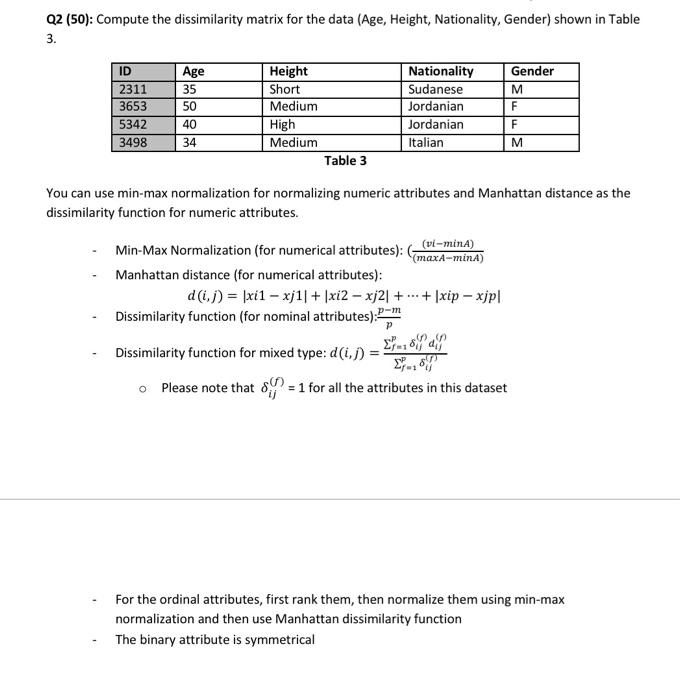 Solved Q2 (50): Compute the dissimilarity matrix for the | Chegg.com