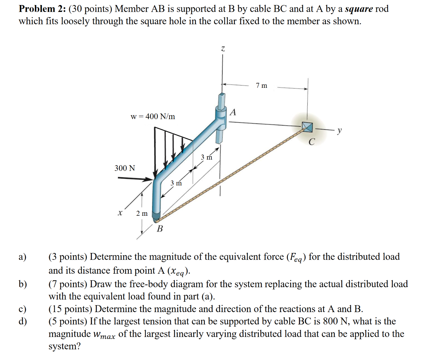 Problem 2: (30 ﻿points) ﻿Member AB is supported at B | Chegg.com