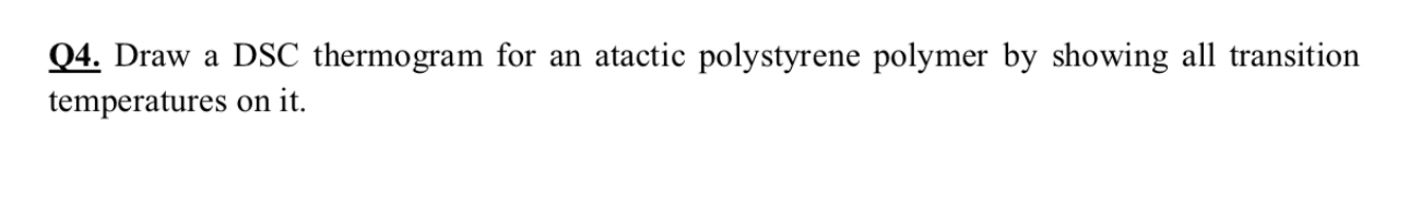 Q4. ﻿Draw a DSC thermogram for an atactic polystyrene | Chegg.com
