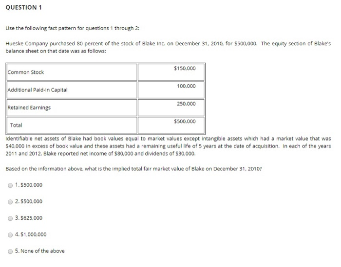 Solved QUESTION 1 Use the following fact pattern for | Chegg.com