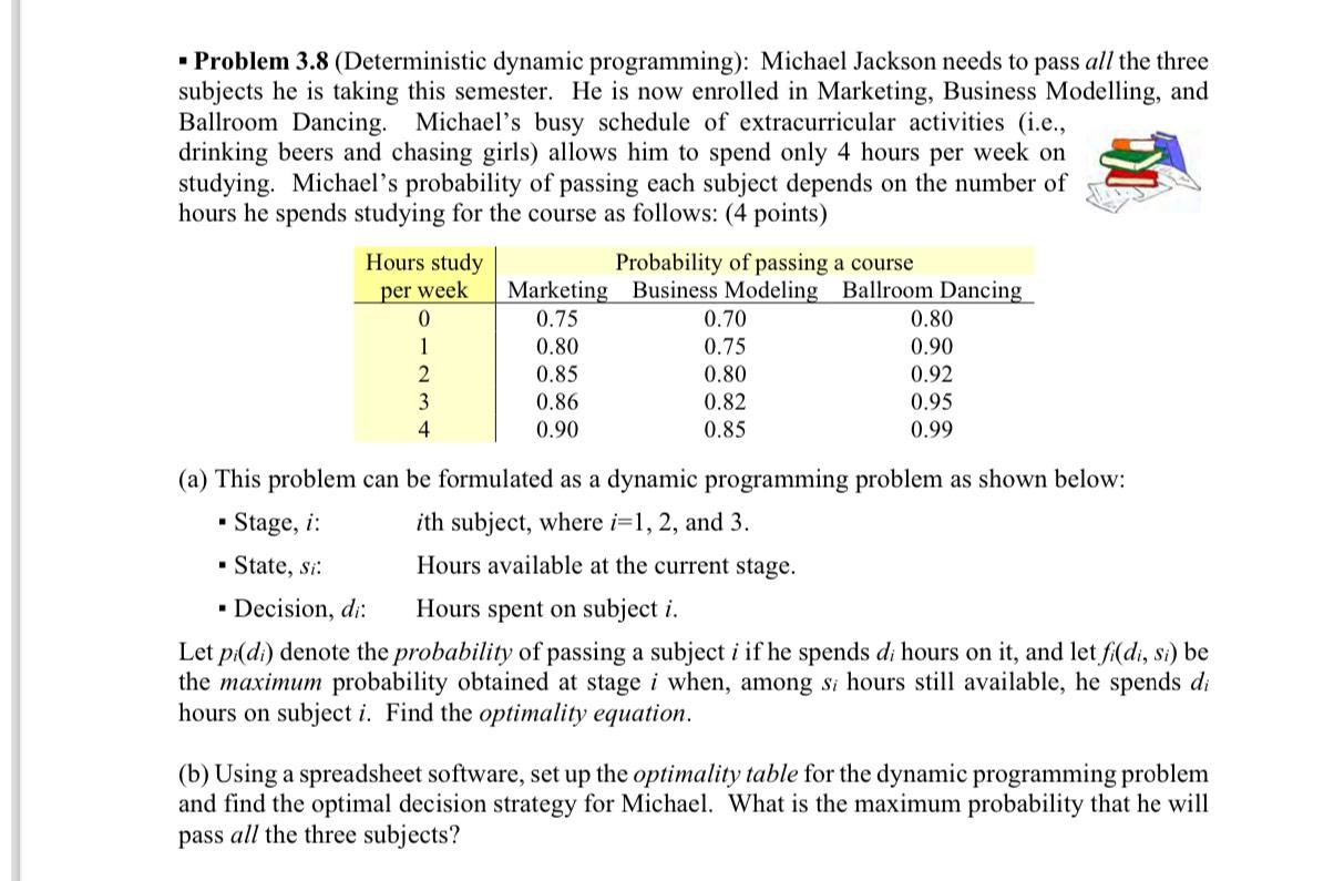 Solved Problem 38 Deterministic Dynamic Programming 9378