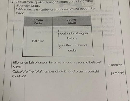 Solved 12 ﻿Jadual menunjukkan bilangan kelam dan udang yang | Chegg.com