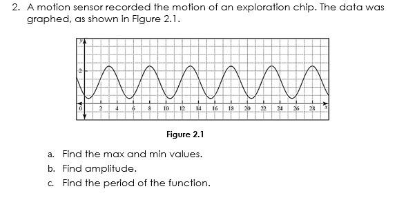 Solved 2. A motion sensor recorded the motion of an | Chegg.com