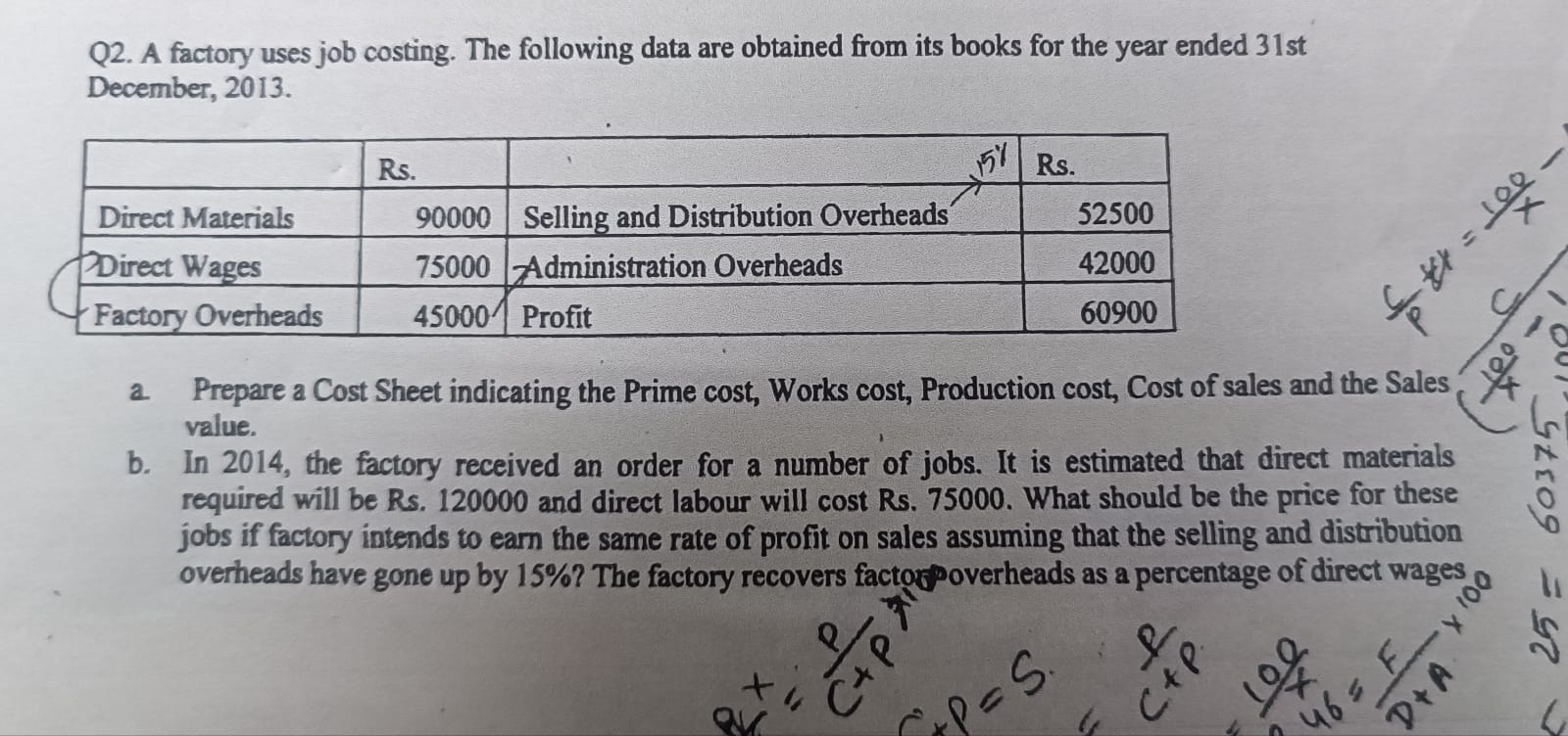 Solved Q2. ﻿A factory uses job costing. The following data | Chegg.com