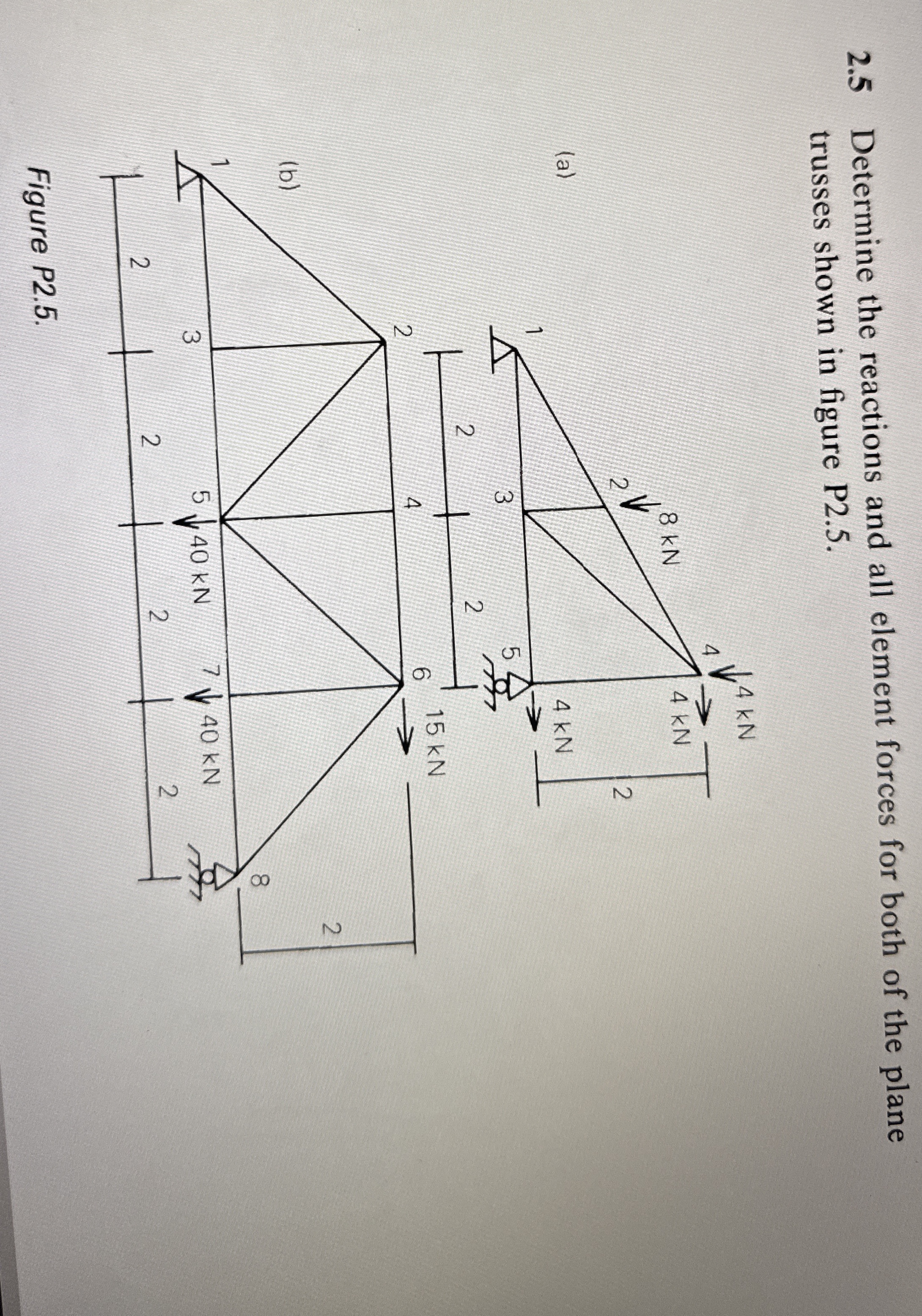 Solved by an EXPERT 2.5 ﻿Determine the reactions and all element forces ...