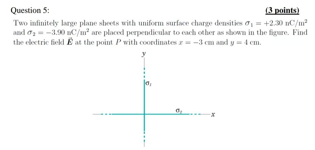 Solved Question 5: (3 points) Two infinitely large plane | Chegg.com
