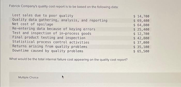 Solved Fabrick Company's quality cost report is to be based | Chegg.com
