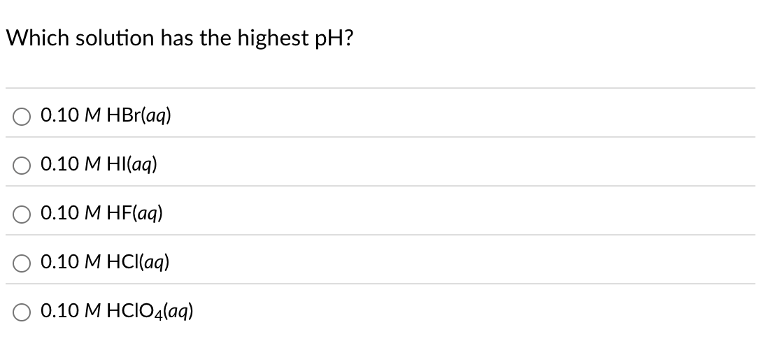 Solved Which solution has the highest | Chegg.com