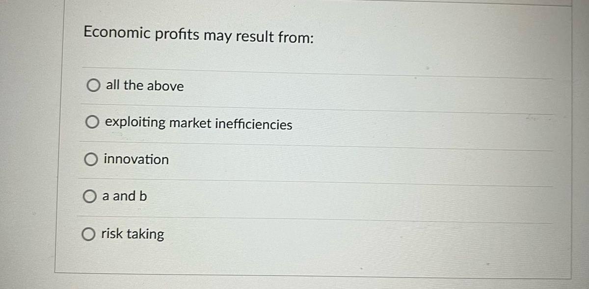 Solved Economic profits may result from:all the | Chegg.com