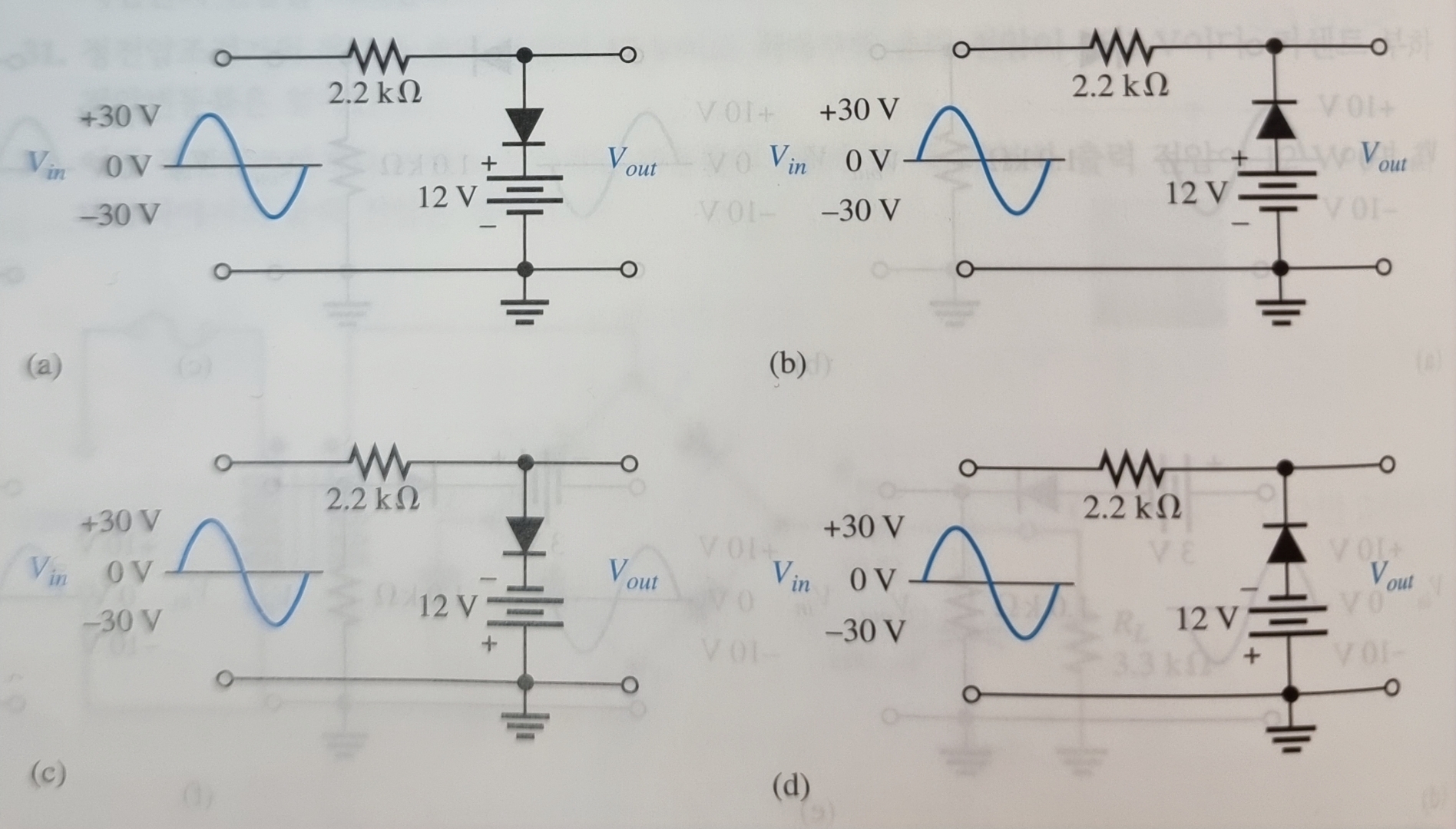 Solved Forward peak currentflowing through the diode | Chegg.com