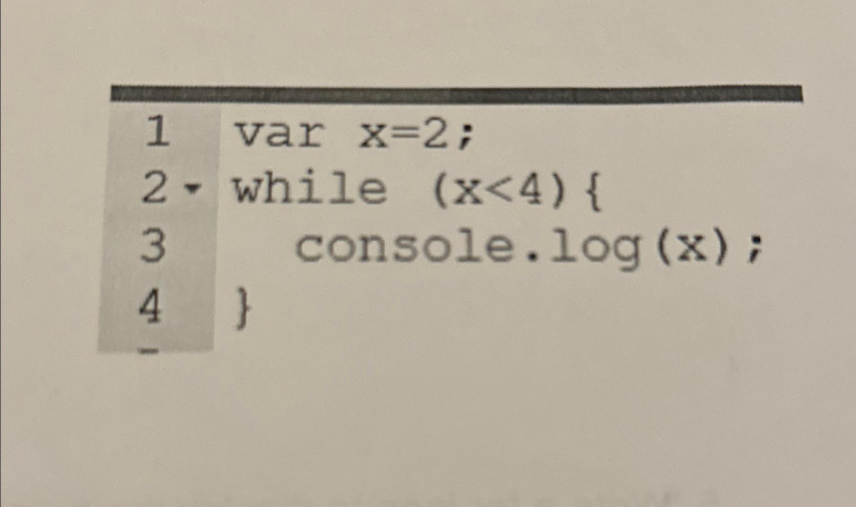 Solved 1varx=2;2. ﻿while 3 ﻿console. log(x);4 } | Chegg.com