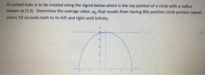 Solved A cycloid train is to be created using the signal | Chegg.com