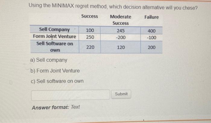 Solved Using the MINIMAX regret method, which decision | Chegg.com