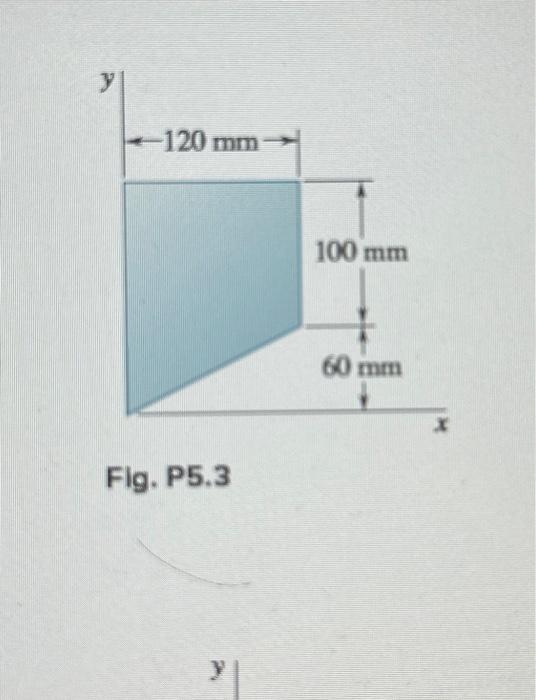 Solved Fig. P5.3 Fig. P5.9 | Chegg.com