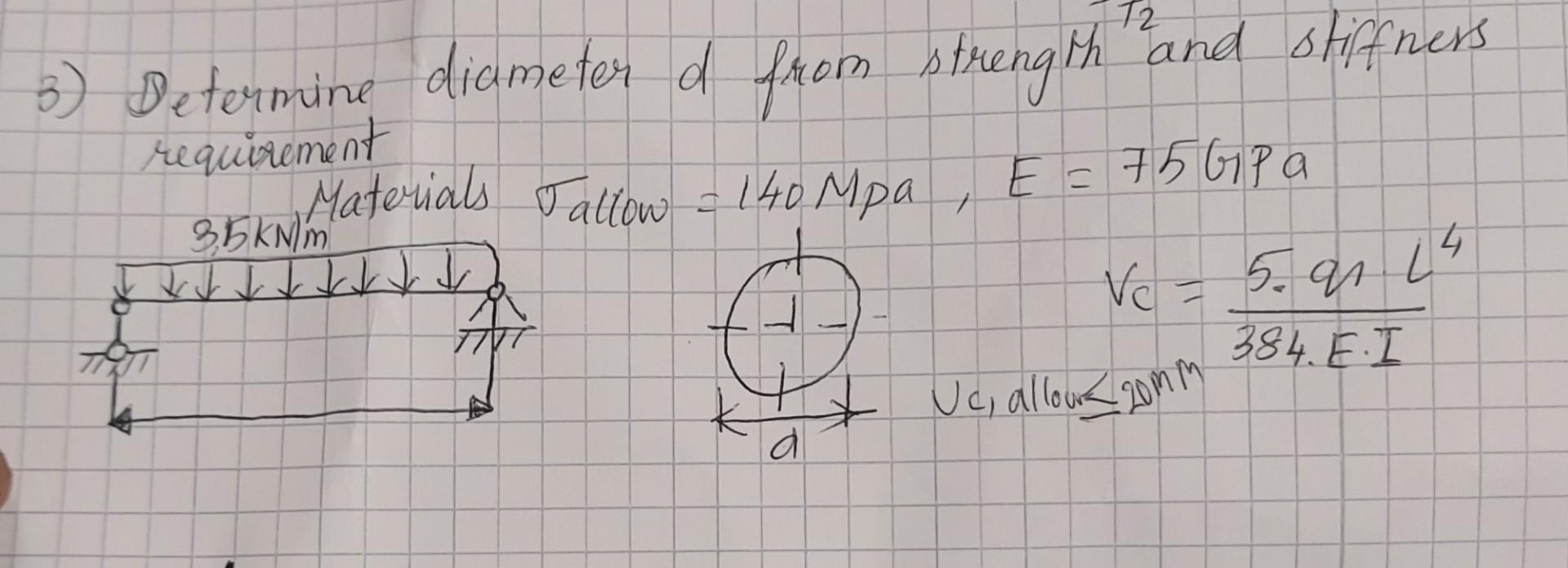 Solved 3) Determine diameter d from strength and stiffness | Chegg.com