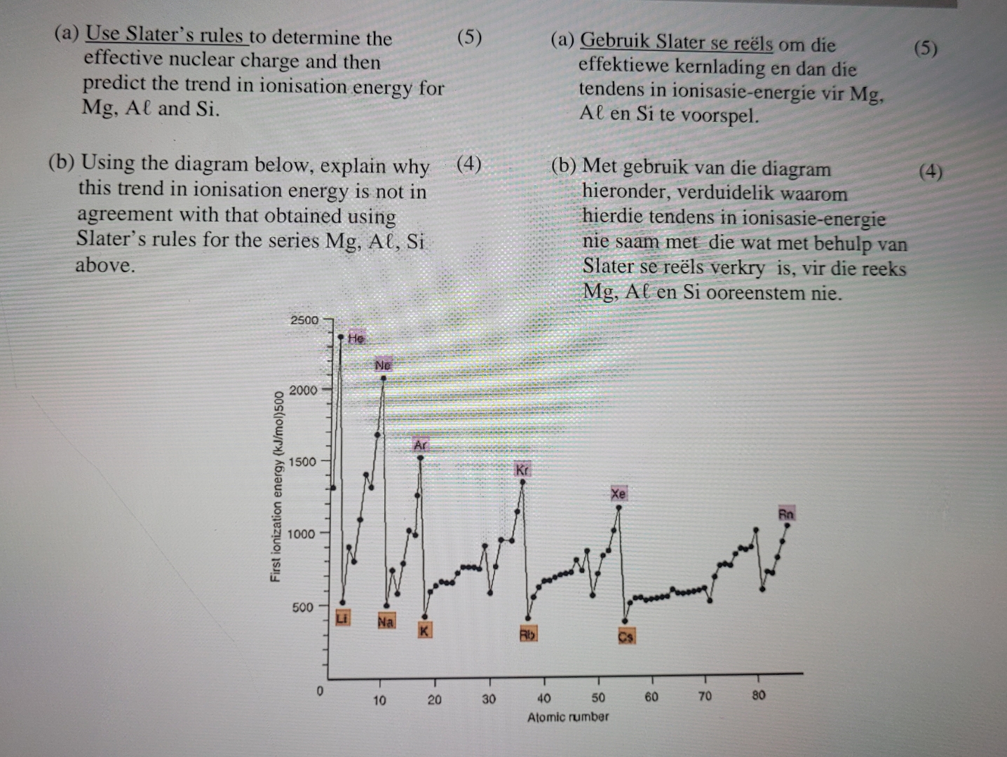 Solved (a) ﻿Use Slater's rules to determine the(5) | Chegg.com