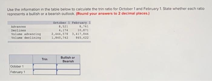 Solved Use the information in the table below to calculate | Chegg.com