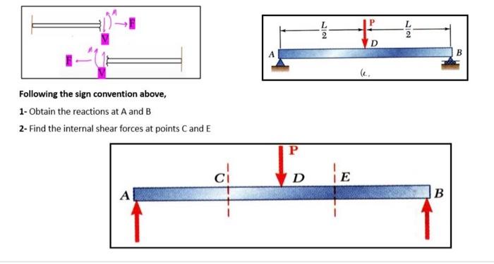 Solved Following the sign convention above, 1- Obtain the | Chegg.com