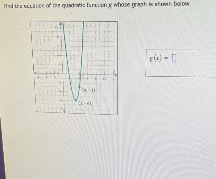 Solved Find The Equation Of The Quadratic Function G Whose
