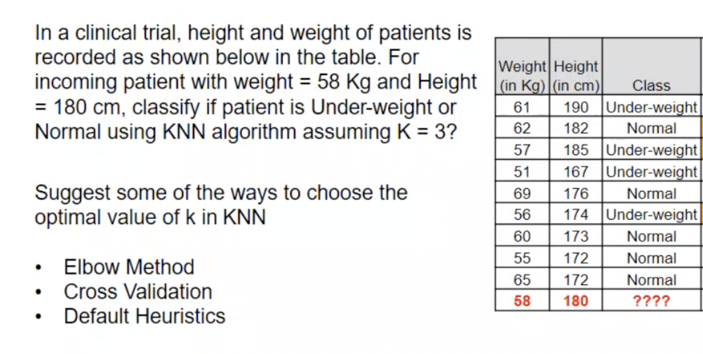 Solved In a clinical trial, height and weight of patients | Chegg.com