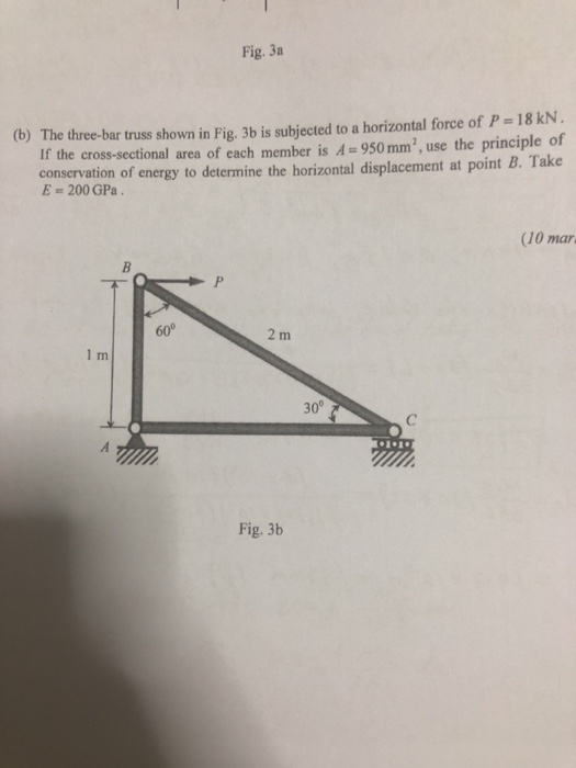 Solved Fig. 3a (b) The three-bar truss shown in Fig. 3b is | Chegg.com