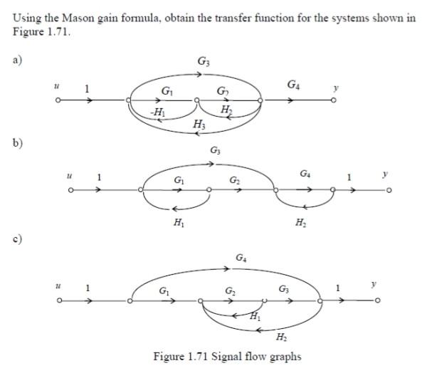 Solved Using the Mason gain formula, obtain the transfer | Chegg.com