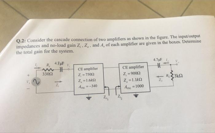 Solved Q.2: Consider the cascade connection of two | Chegg.com