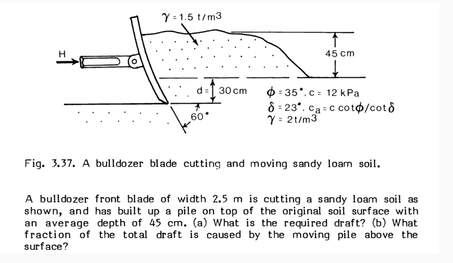 Solved Fig. 3.37. ﻿A bulldozer blade cutting and moving | Chegg.com