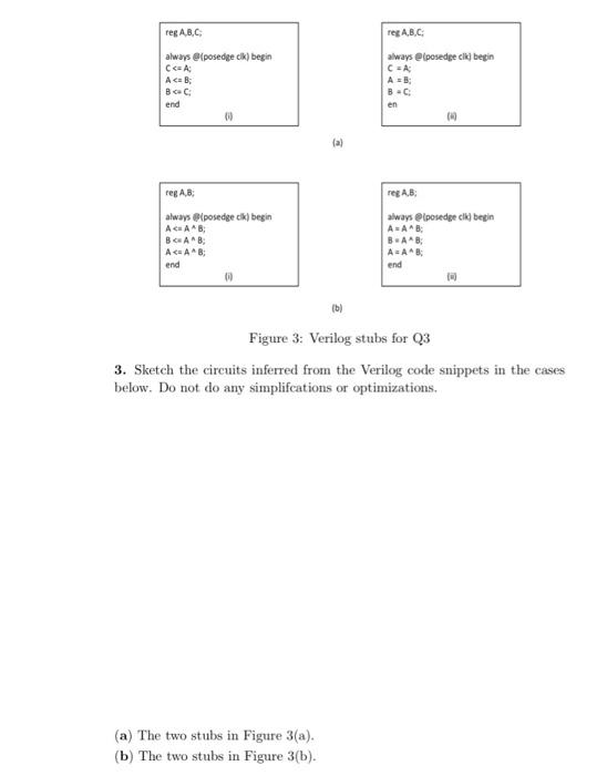 (a) (b) Figure 3: Verilog stubs for Q3 3. Sketch the | Chegg.com (a) (b) Figure 3: Verilog stubs for Q3 3. Sketch the | Chegg.com