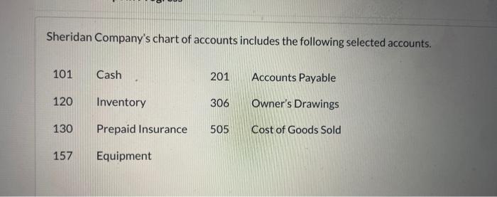 Solved Sheridan Company's chart of accounts includes the | Chegg.com