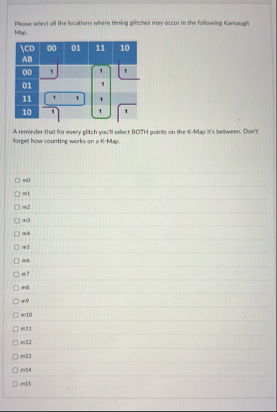 Please select all the locations where timing glitches | Chegg.com