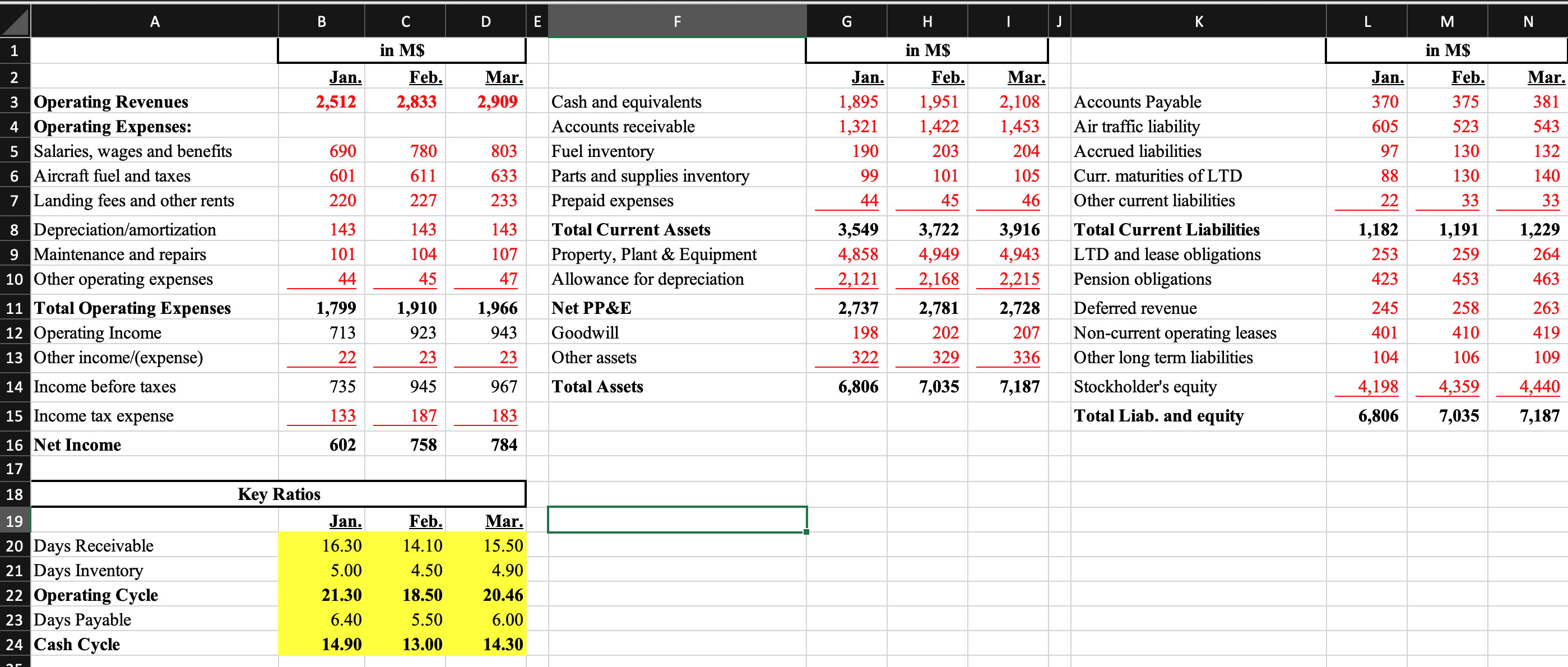 Solved Complete this module's problem set using the provided | Chegg.com
