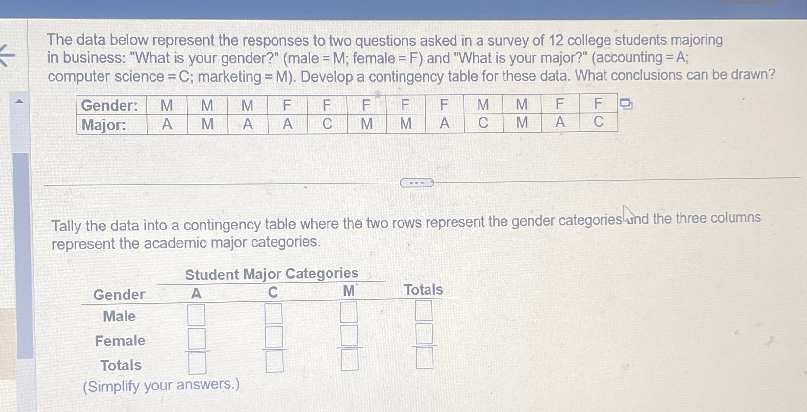 Solved The data below represent the responses to two | Chegg.com