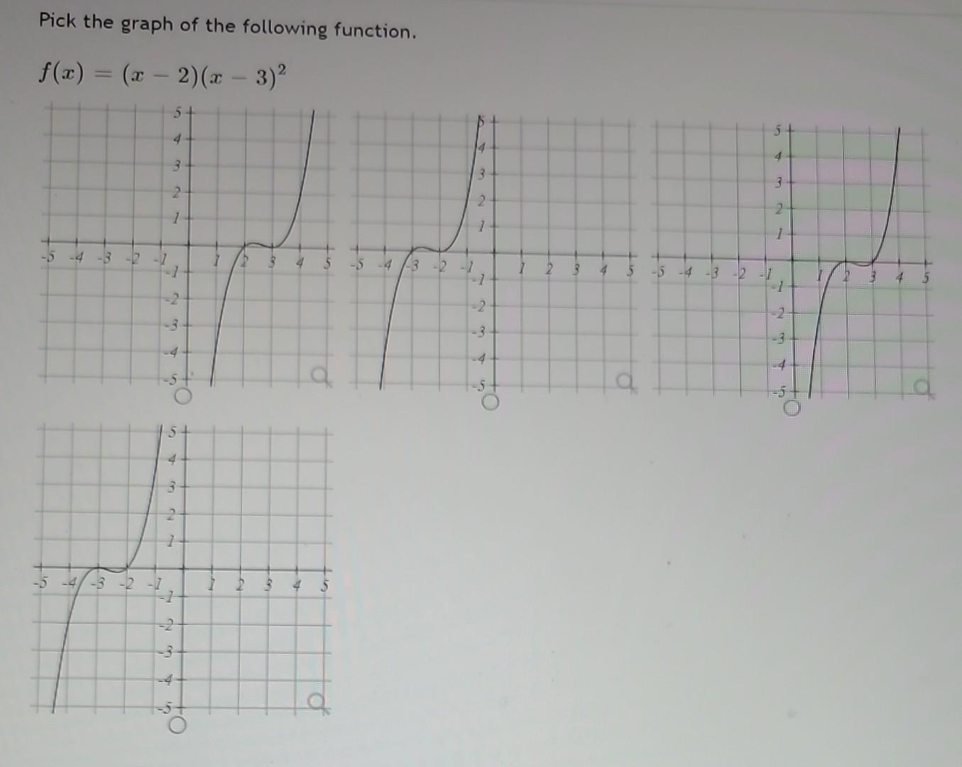 Solved Pick the graph of the following function. | Chegg.com