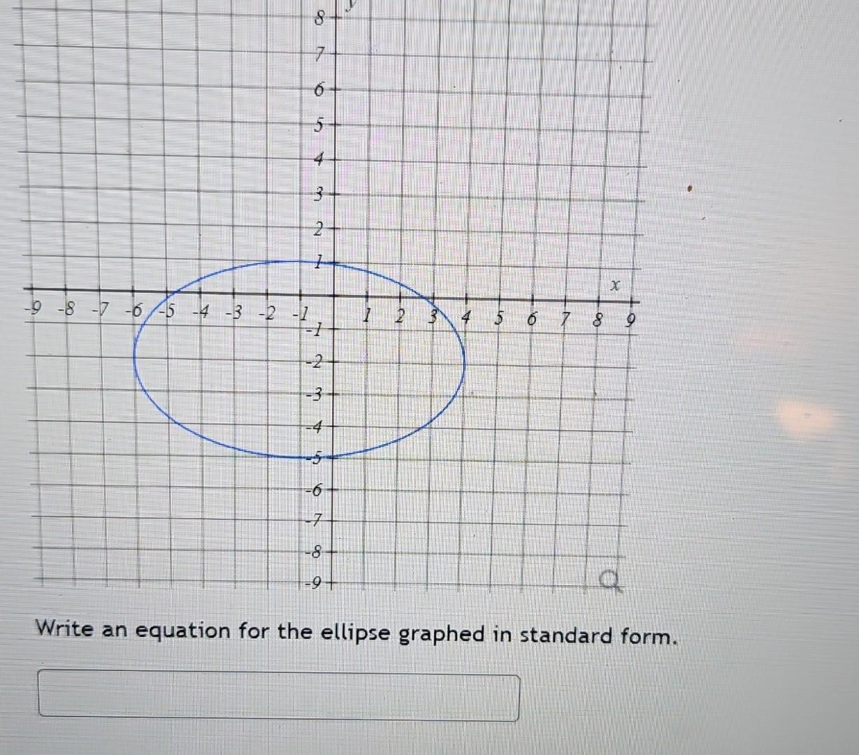 Solved Write an equation for the ellipse graphed in standard | Chegg.com