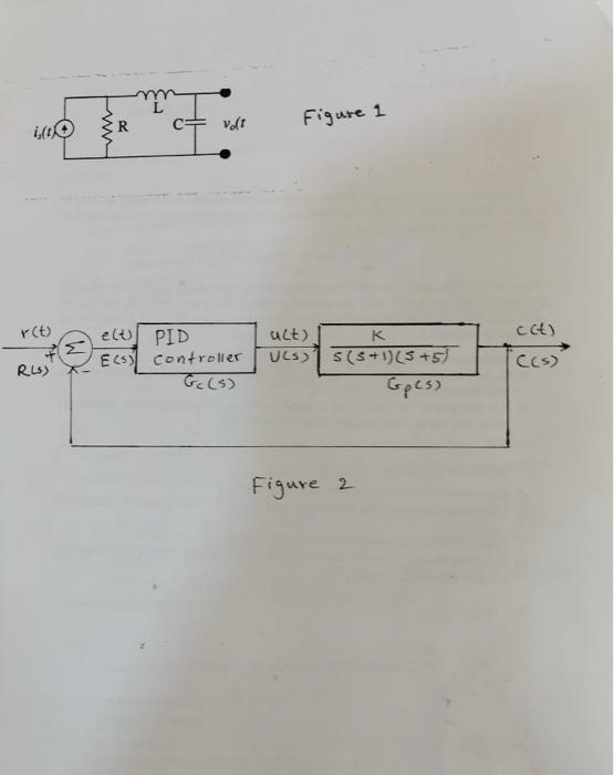 Q1] a) Design a control system such that the | Chegg.com