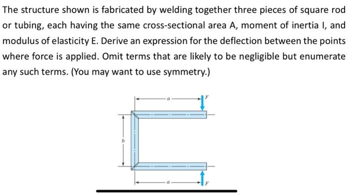 Solved The structure shown is fabricated by welding together | Chegg.com