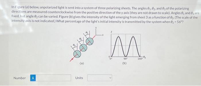 Solved In Figure (a) below, unpolarized light is sent into a | Chegg.com