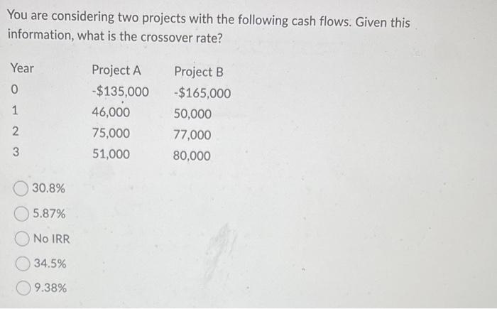 Solved You are considering two projects with the following | Chegg.com