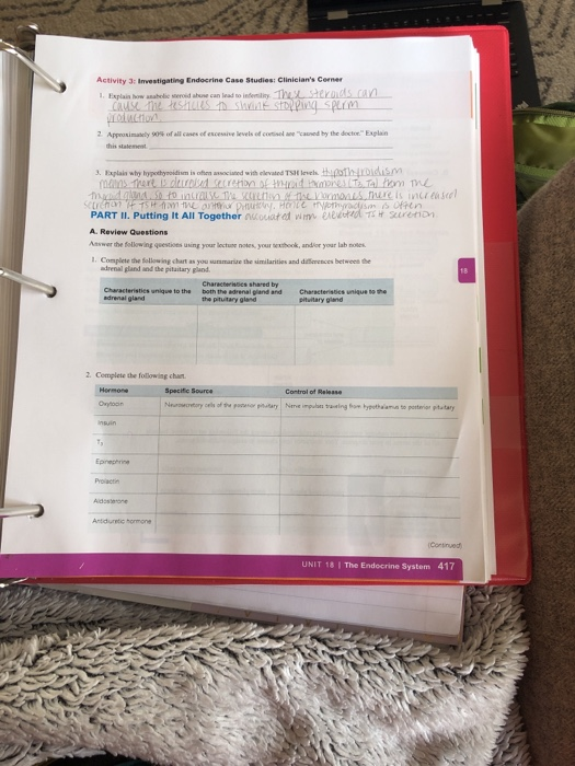 Activity 3: Investigating Endocrine Case Studies | Chegg.com