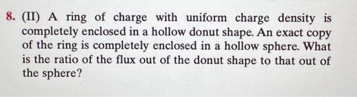 Solved (II) A ring of charge with uniform charge density is | Chegg.com