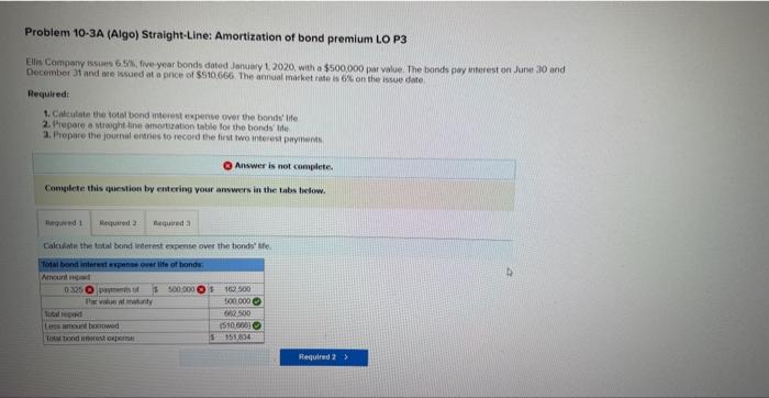 Solved Problem 10-3A (Algo) Straight-Line: Amortization of | Chegg.com