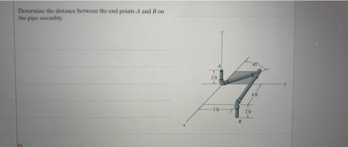 Solved Determine the distance between the end points A and B | Chegg.com