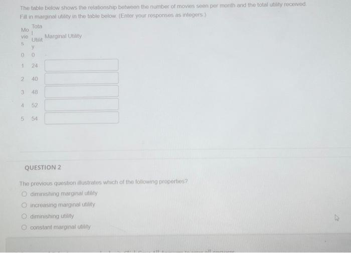 Solved The table below shows the relationship between the | Chegg.com