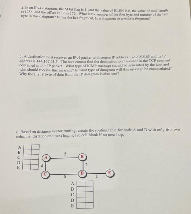 Solved 4. In an IPv4 datagram, the M bit flag is 1, and the | Chegg.com