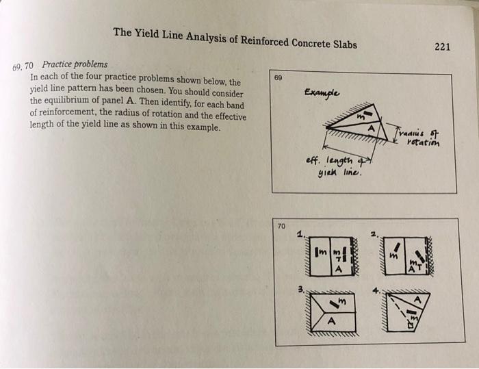 Solved The Yield Line Analysis of Reinforced Concrete Slabs | Chegg.com