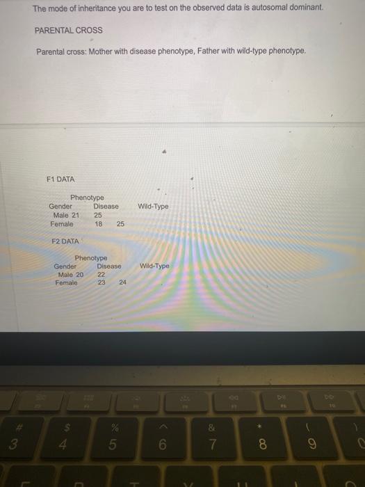 Solved In this program, you are provided with counts of F1 | Chegg.com