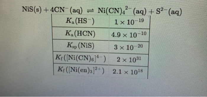 Solved use the appropriate values of Ksp and Kf from the | Chegg.com